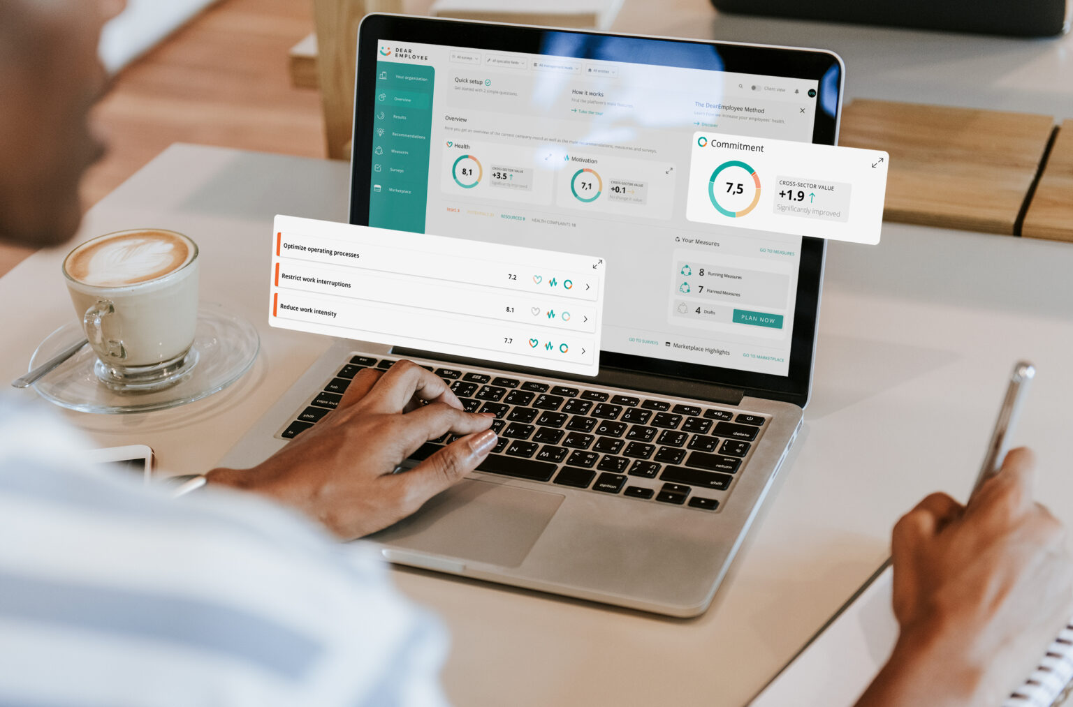 DearEmployee sichert sich frisches Kapital in pre-Series A zur weiteren ...